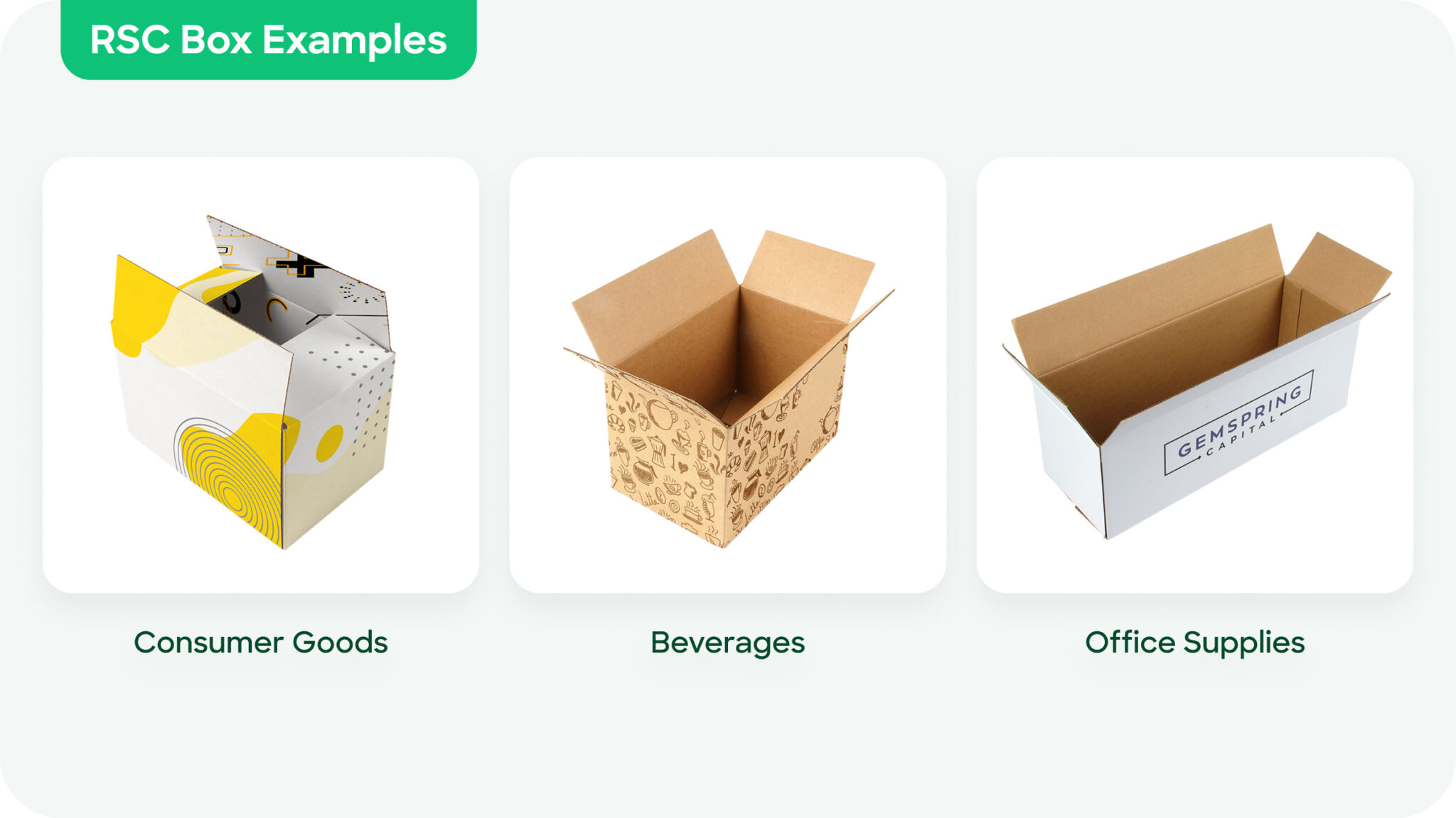 RSC vs Die Cut: Which Box Style is Right for You?