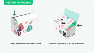 RSC vs Die Cut: Which Box Style is Right for You?
