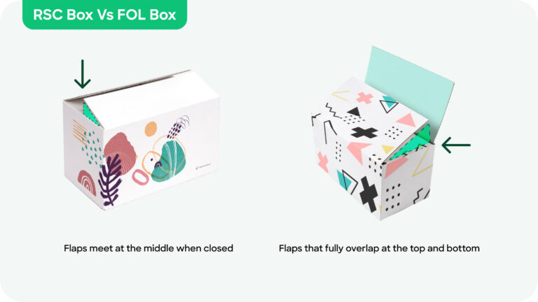 RSC vs Die Cut: Which Box Style is Right for You?
