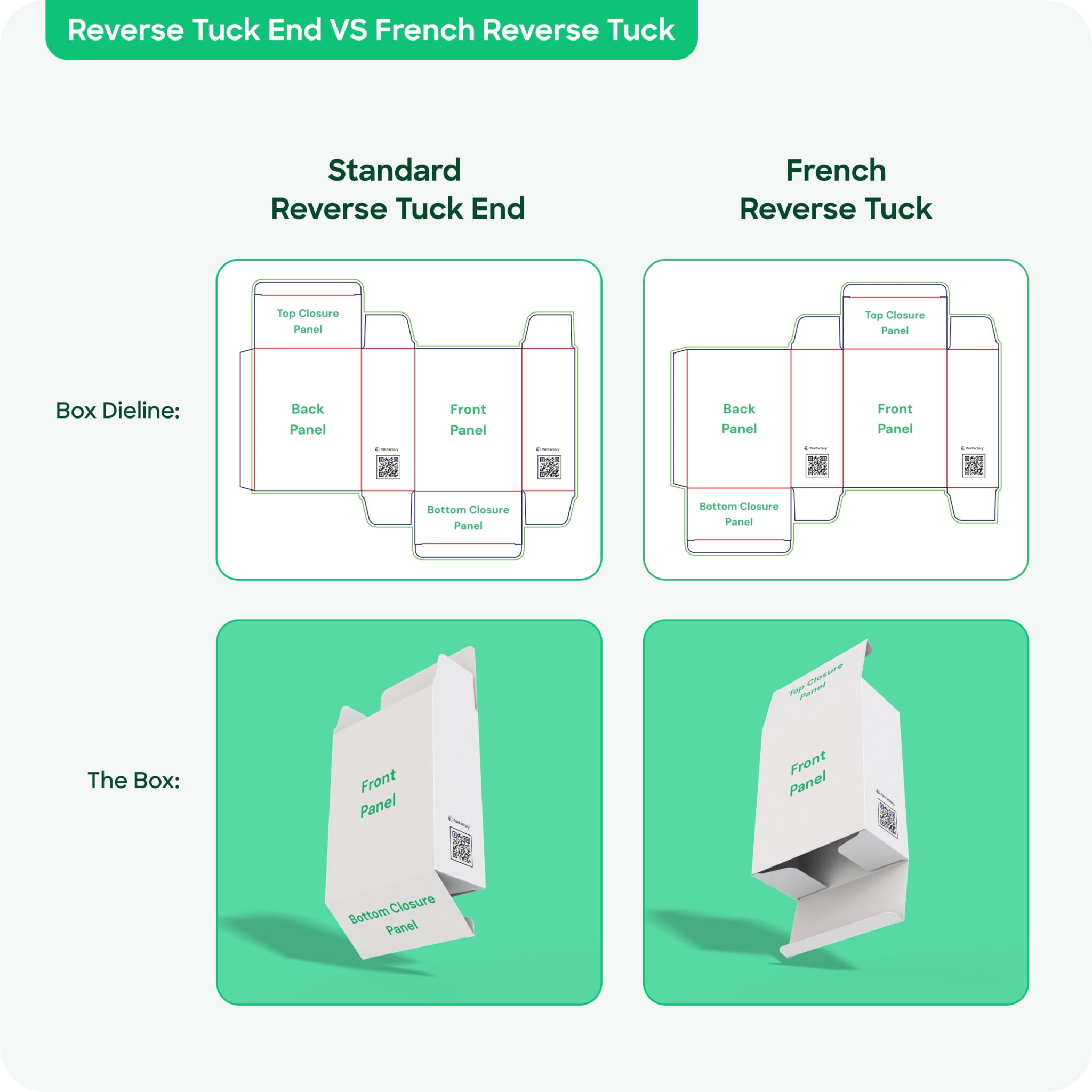 A Comprehensive Guide to Folding Carton Packaging and Popular Styles ...