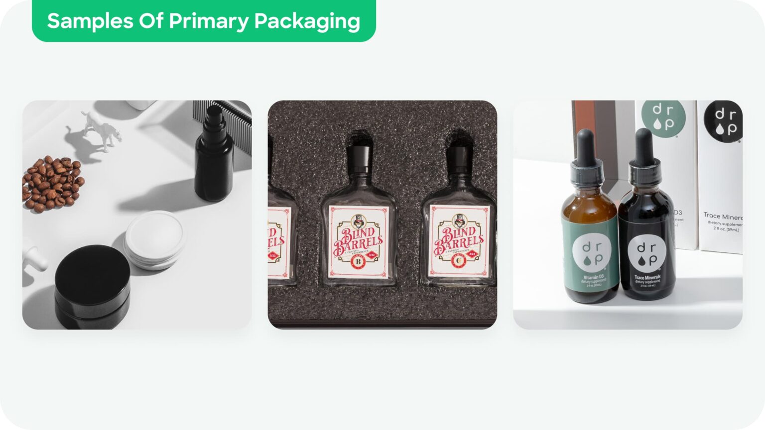 Levels of Packaging: Primary, Secondary & Tertiary | Pakfactory Blog
