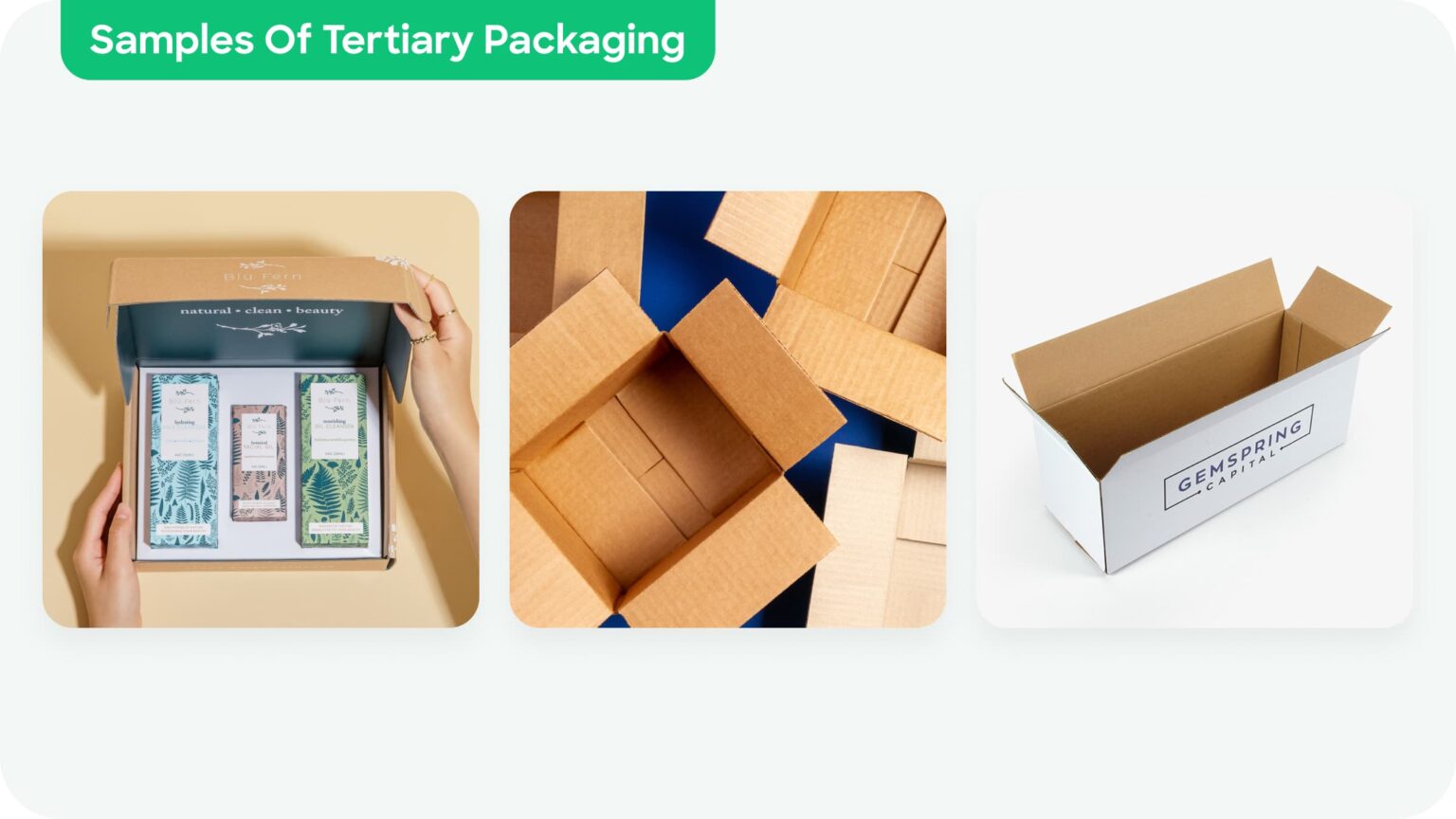 Levels of Packaging: Primary, Secondary & Tertiary | Pakfactory Blog