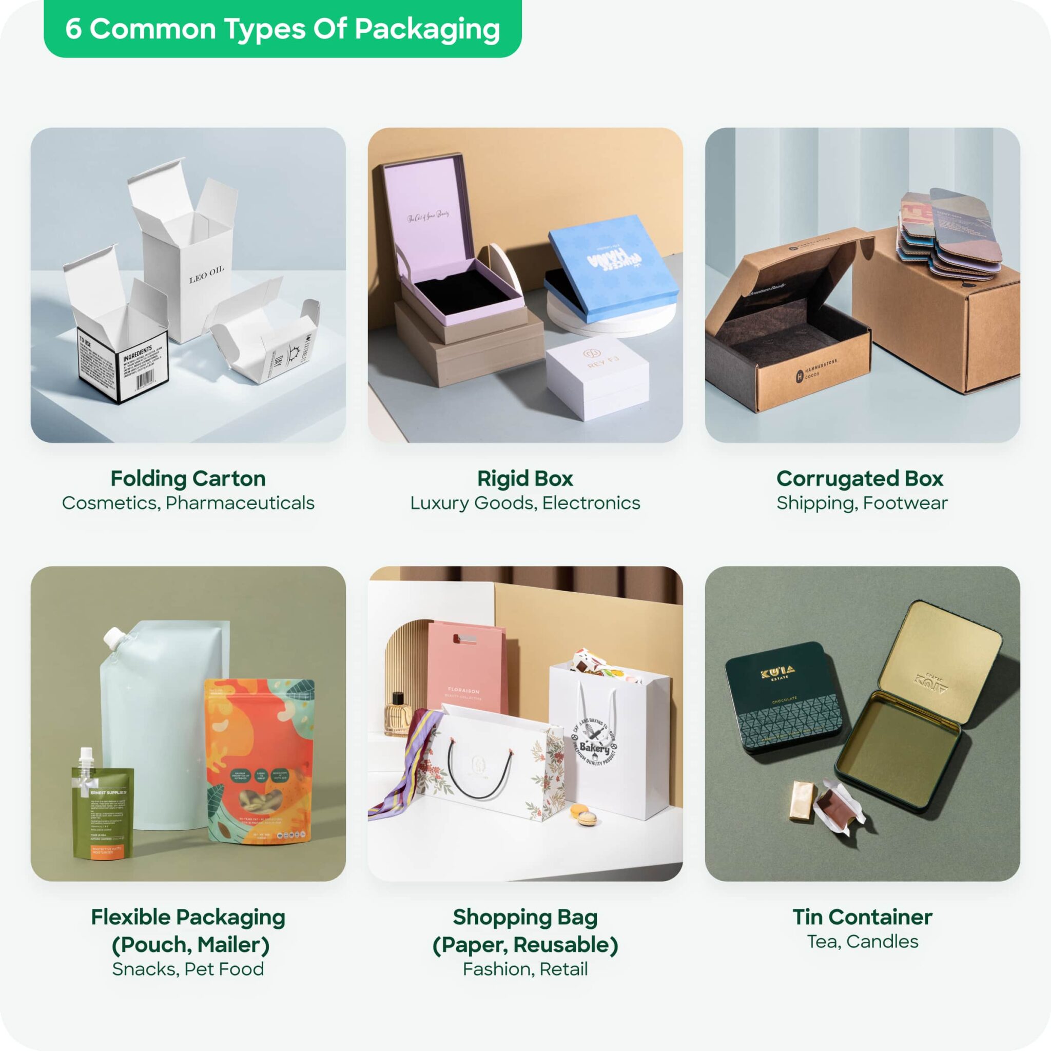 Packaging 101: What is Packaging and Why is it Important? | Pakfactory Blog
